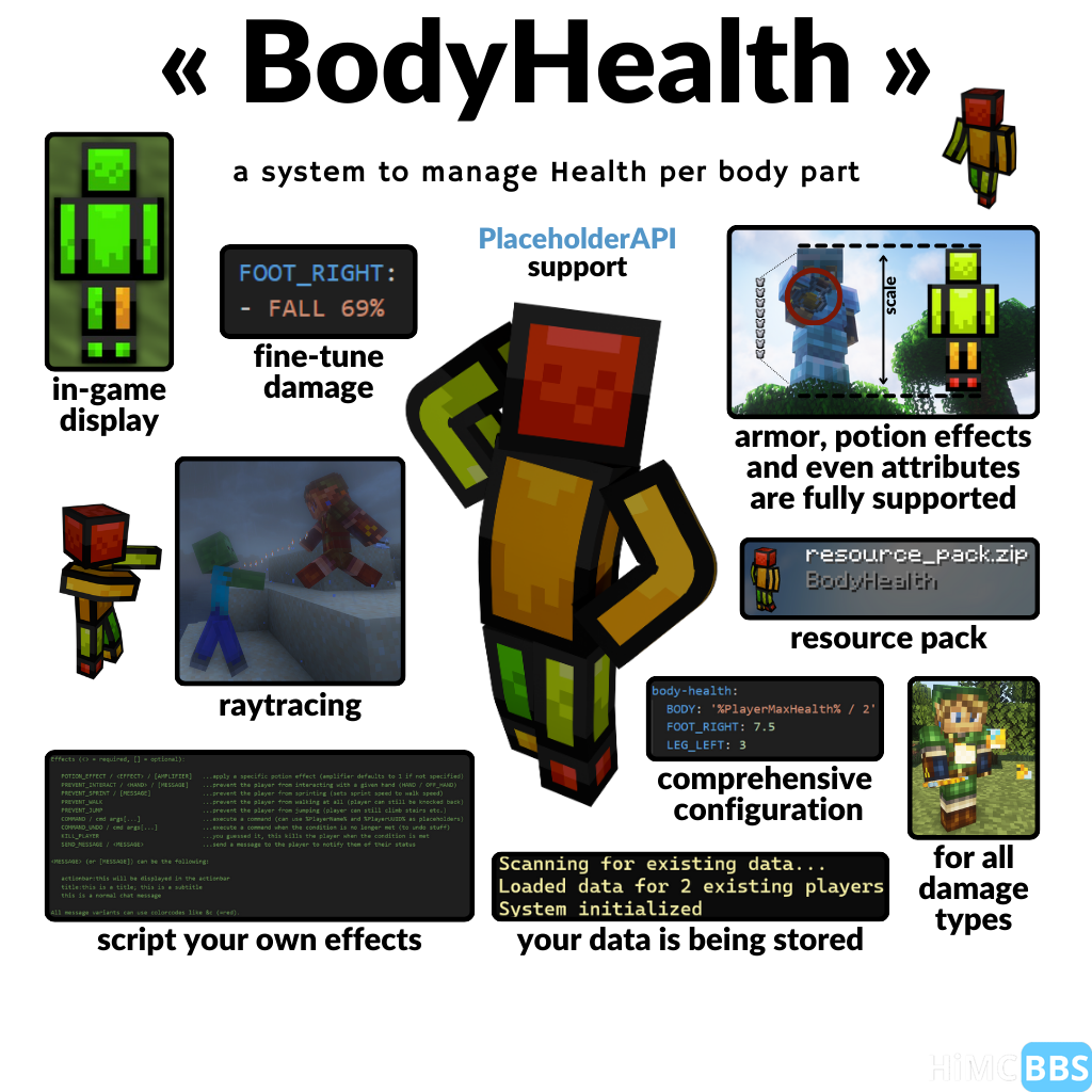 免费 - 开源 - RPG - BodyHealth — 老袋！老袋中箭了嗷... | HiMCBBS 我的世界中文论坛 | Minecraft论坛社区 MCBBS